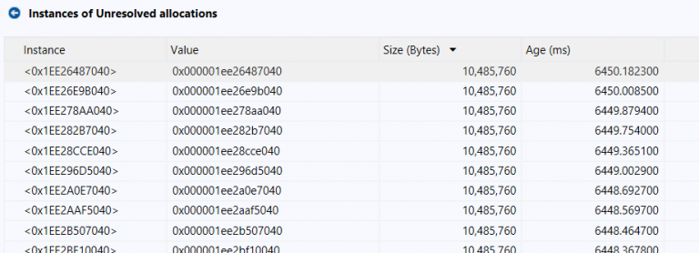 Unmanaged memory leaks in .NET – Deleaker Blog
