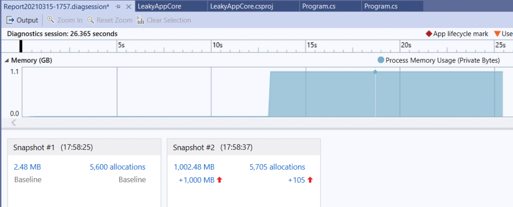 Unmanaged memory leaks in .NET – Deleaker Blog
